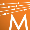 MODIA Home Theater Company Profile: Financials, Valuation, and Growth ...